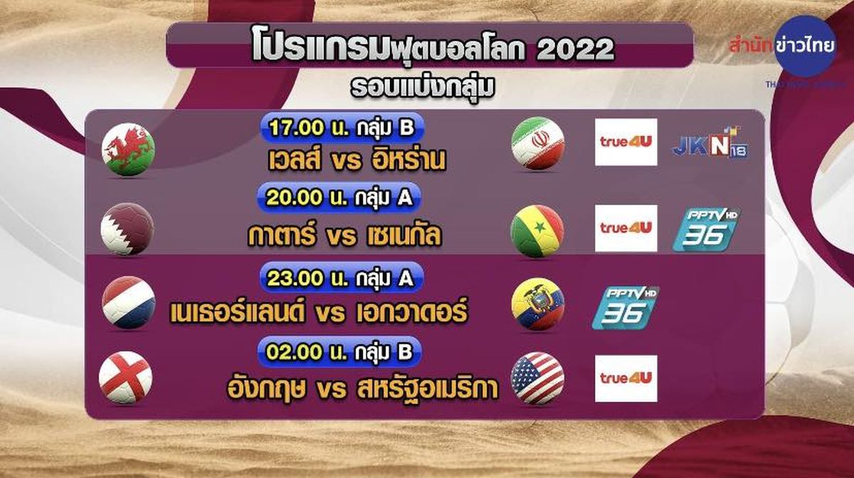 โปรแกรมถ่ายทอดสอด ฟุตบอลโลก2022 รอบแบ่งกลุ่ม วันนี้ (25 พ.ย.65) – FM 99 Active Radio คลื่นเมือง ...